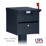 Decorative Residential Mailboxes for Curbside Appeal - Made In America ...